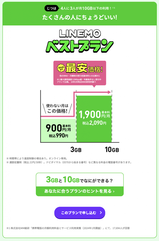 データSIMでLINE(ライン)の新規登録はSMS機能なしでもできる？ | BizPLUS