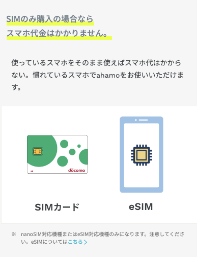 ahamoのSIMカードはいつ届くのか。土日も当日発送されるのか解説。 | BizPLUS
