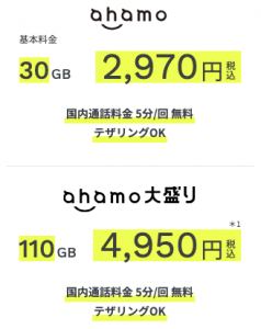 ahamo(アハモ)とドコモ miniとドコモ MAXを比較。違いは何なのか。 | BizPLUS