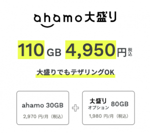 ahamo(アハモ)はiPadやタブレットと2台持ちができるのか。 | BizPLUS