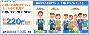 OCN光が終了！代わりのおすすめサービスはどこ？評判や料金も再評価 | BizPLUSブログ
